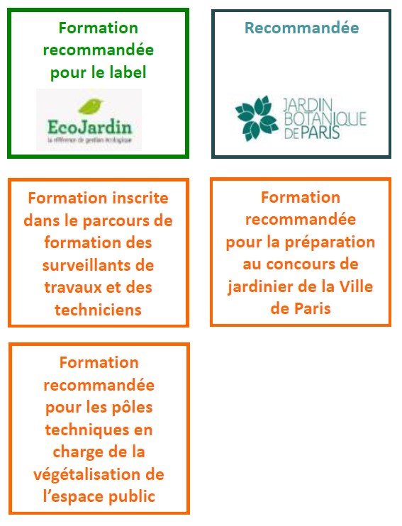 L'offre de formations - Ecole Du Breuil